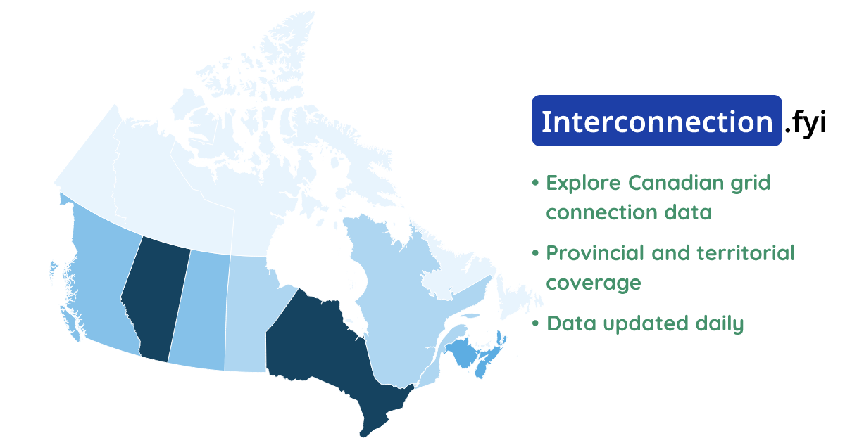 Canada Latest Active Alberta Electric System Operator Generation ...